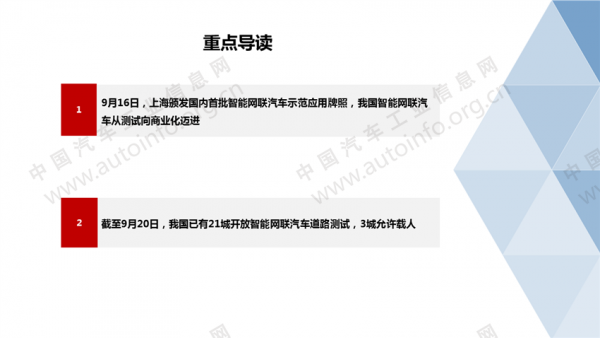 智能网联汽车示范应用牌照发出 向商业化运营迈进 业内资讯 汽车租赁管理软件系统 公务用车管理系统 北京国软易点软件技术有限公司